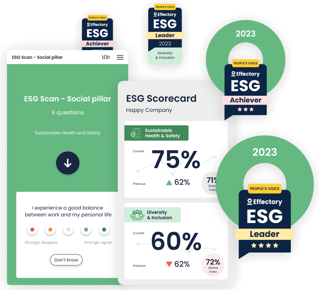 Environmental, Social & Governance (ESG) - Effectory