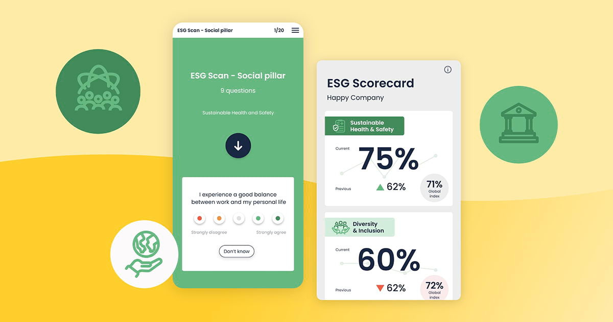 ESG Scan - Effectory