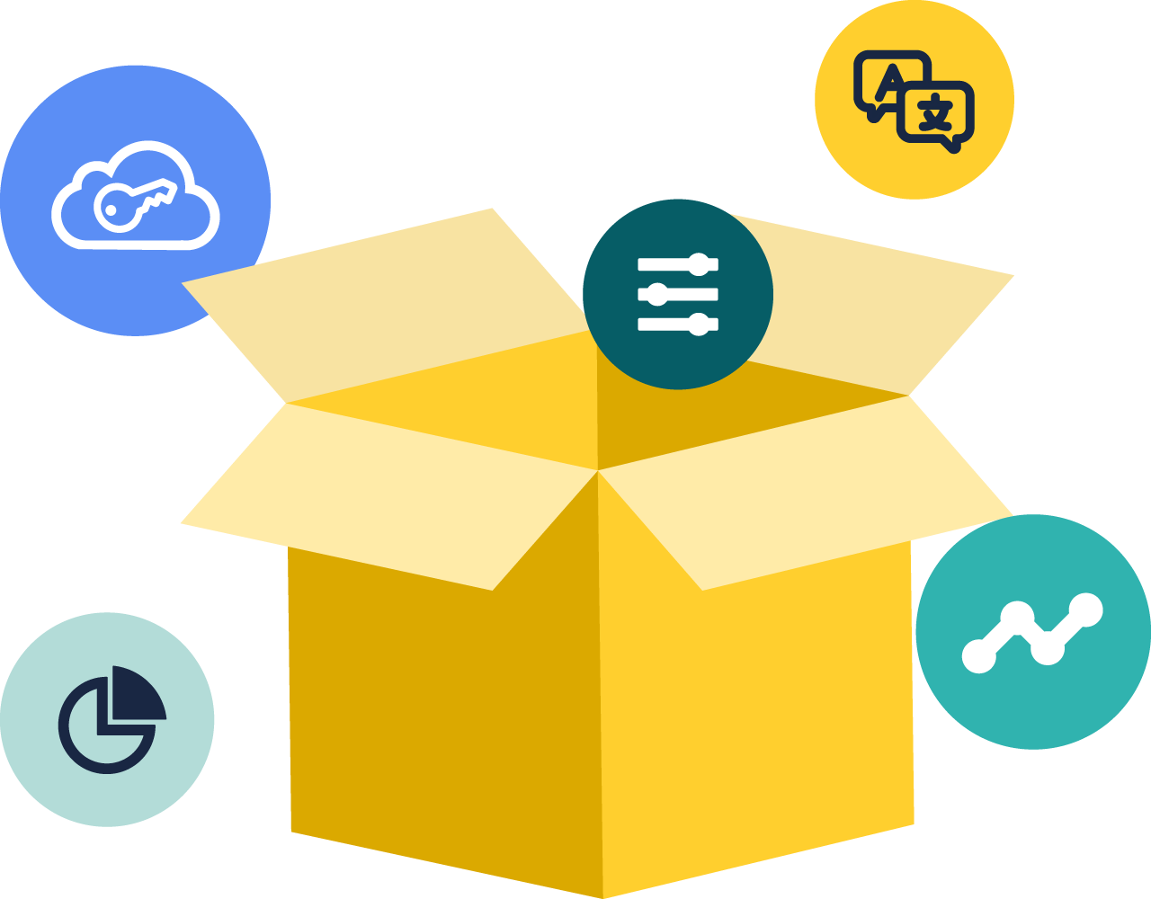 Subscription packages - Effectory