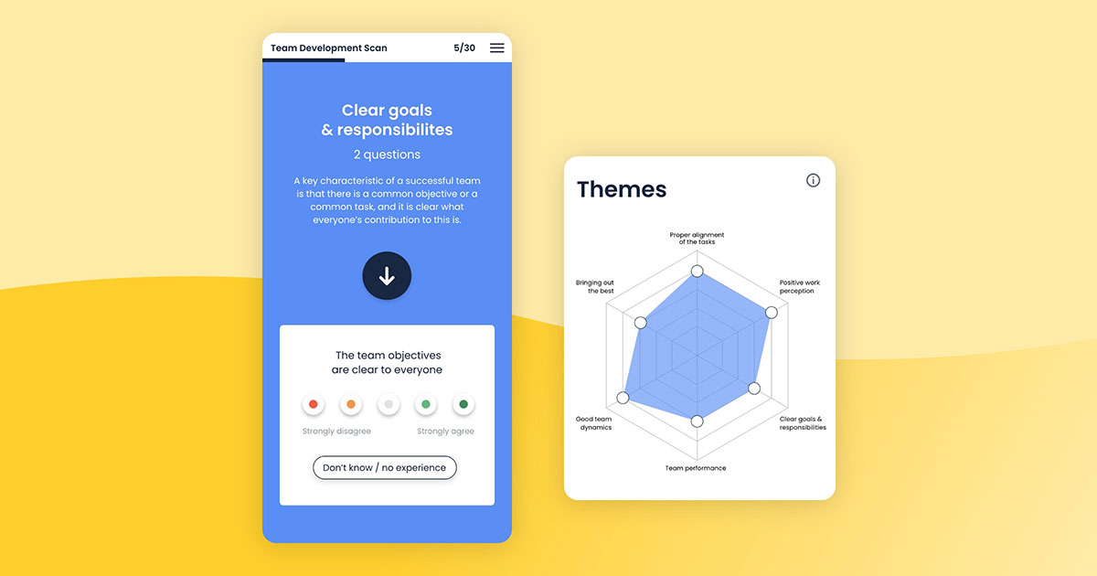 Team Development - Effectory