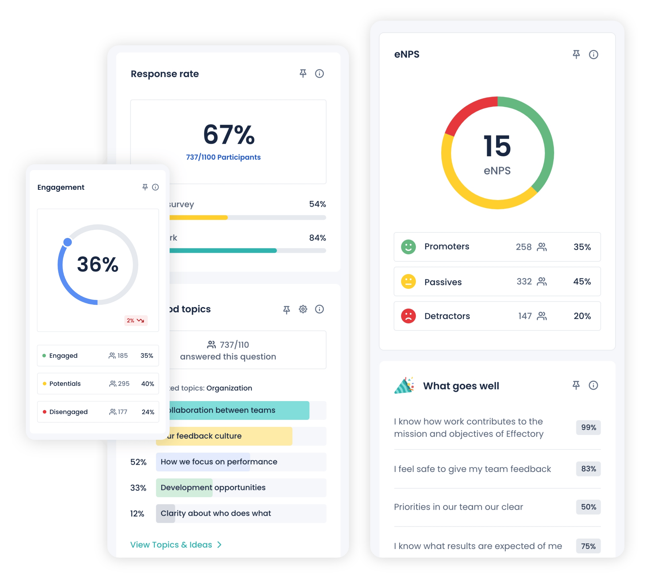 Effectory - Listen. Learn. Lead.