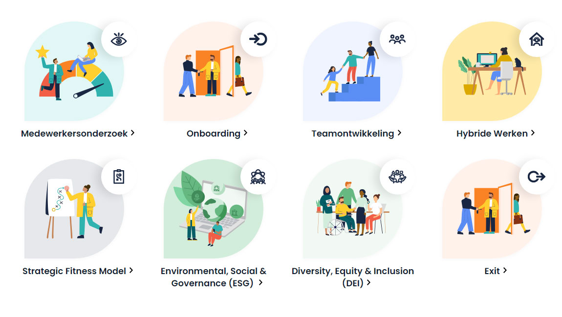 Tevredenheidsonderzoek - Hoe zet je een goed onderzoek op? - Effectory