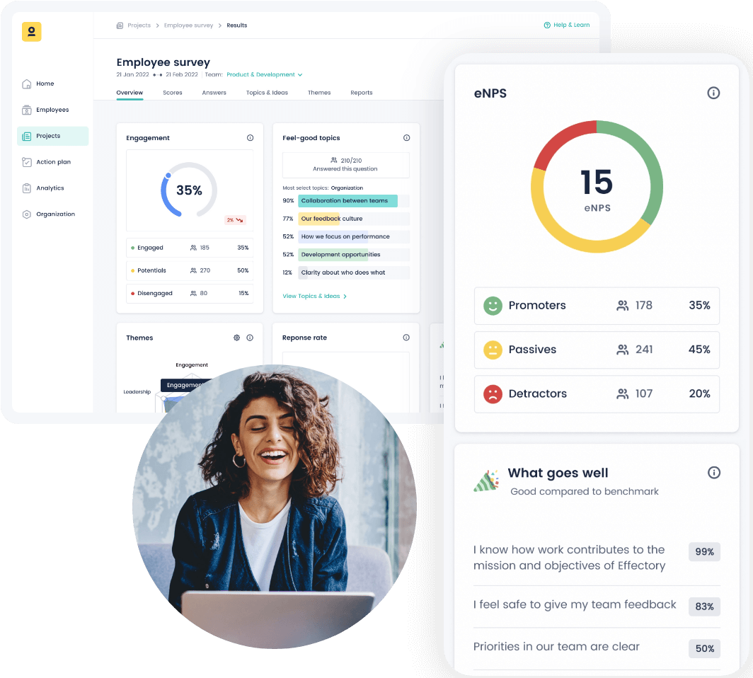 Employee Engagement - Effectory