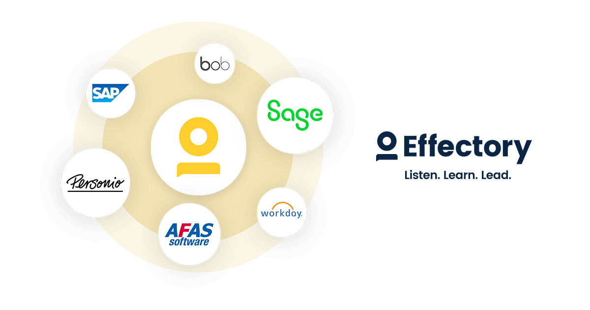 Integrations - Effectory