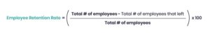 What is employee retention? Everything you need to know - Effectory